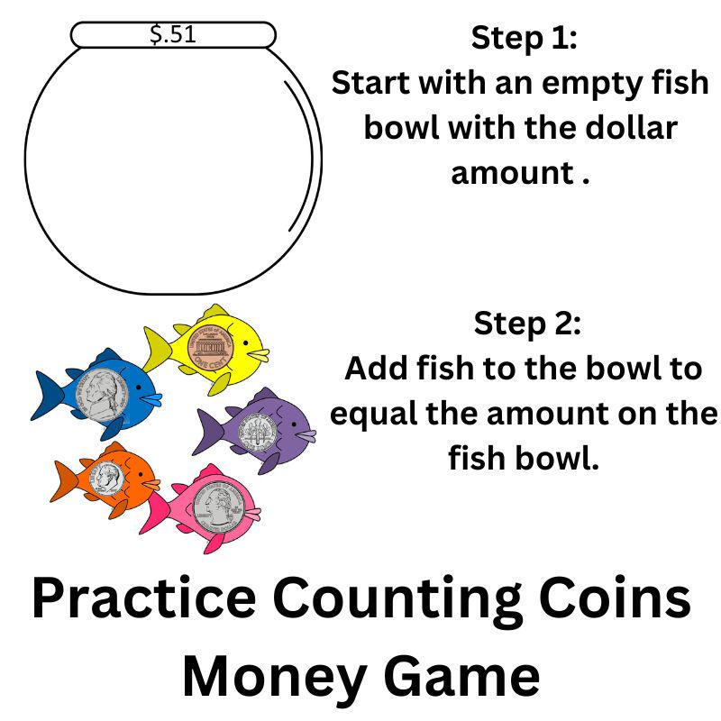 Fish Bowl Counting Coins Money Game – Printable Coin Counting Activity ...