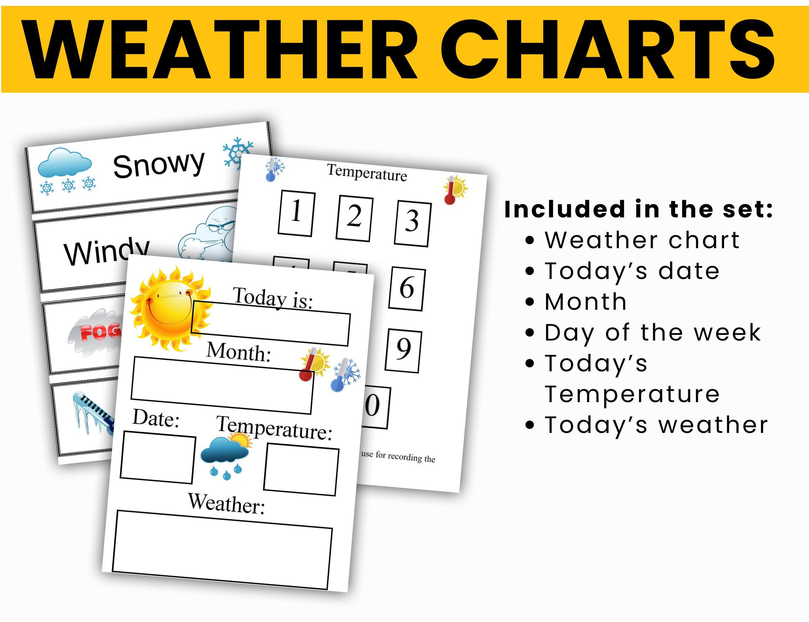 Weather Charts and Graphing Worksheets – Printable Weather Reports ...