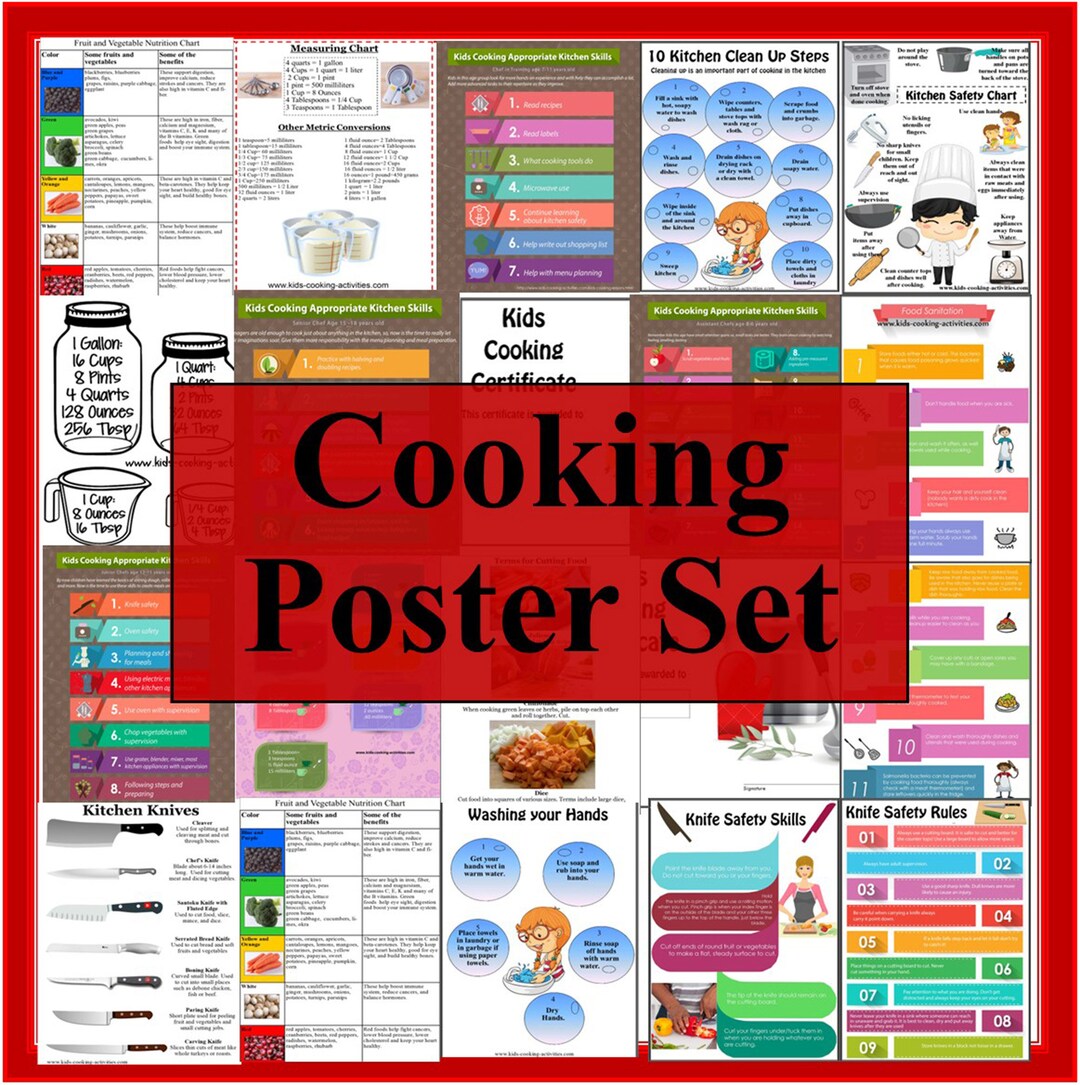 Kids Cooking Poster Set- 20 Cooking With Kids Educational Posters - Etsy