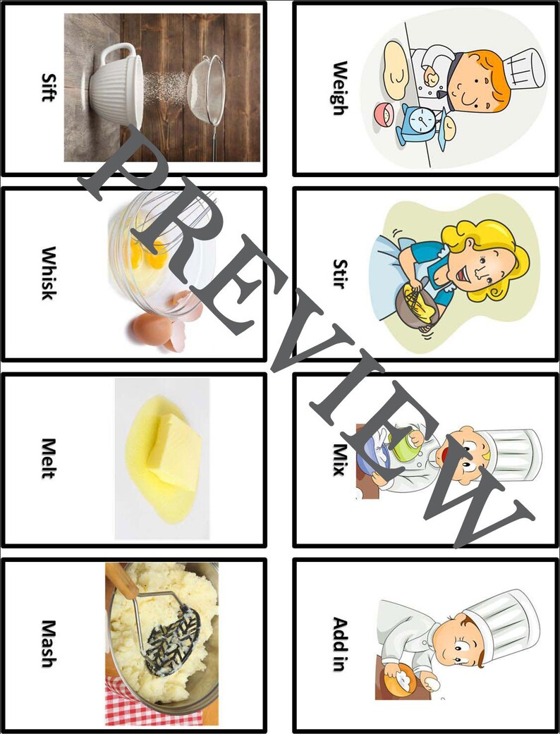 Cooking Vocabulary Terms Worksheets Kitchen Printables, Kitchen ...