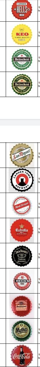 Bar Stool Man Cave Bar Stool Home Bar Bottle Top Cap Custom - Etsy UK