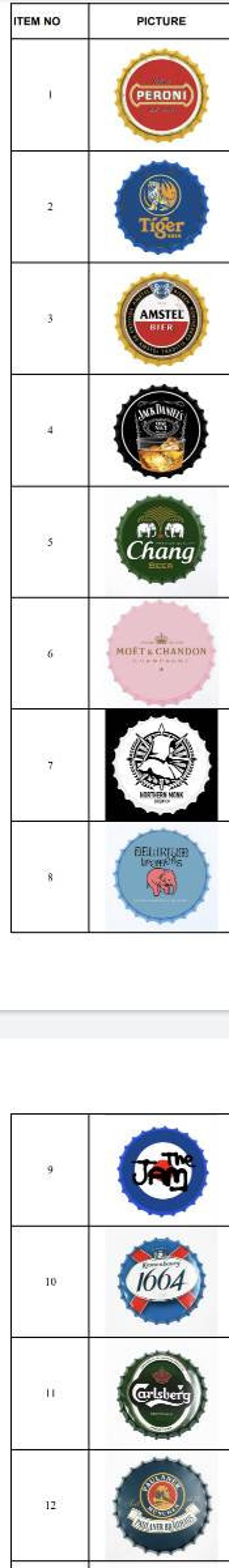 Bar Stool Man Cave Bar Stool Home Bar Bottle Top Cap Custom - Etsy UK