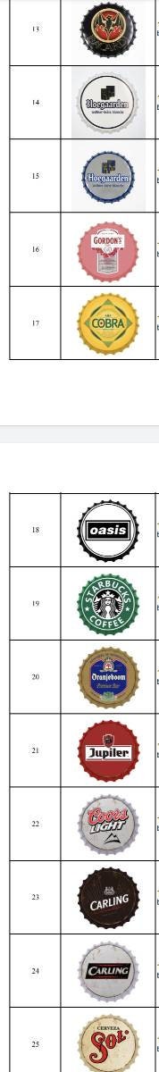 Bar Stool Man Cave Bar Stool Home Bar Bottle Top Cap Custom - Etsy UK