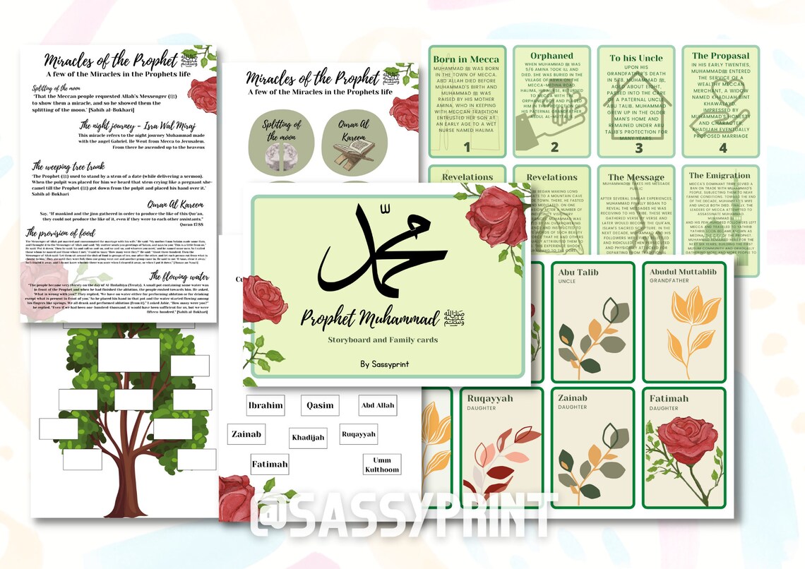 NEW: Prophet Muhammad (SAW) Resource Pack | Printable | Digital | Islam ...