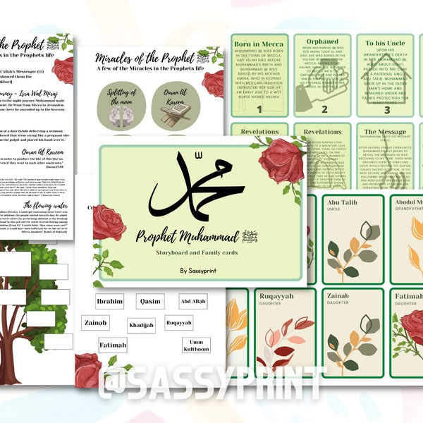 Prophet Muhammad Poster - Etsy