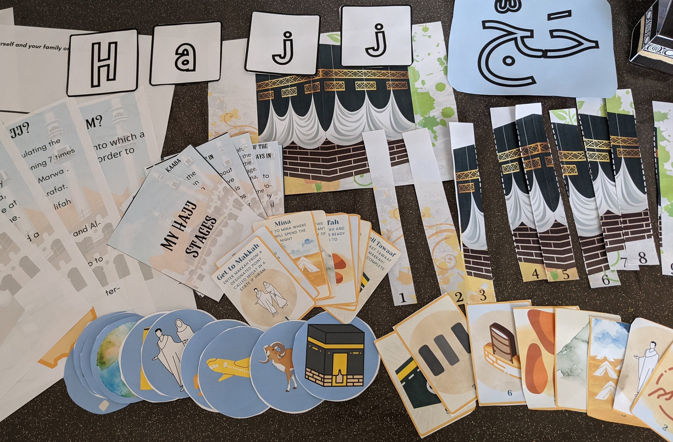 Prophet Ibrahim and Hajj Resource | Preschool Curriculum | Homeschool ...