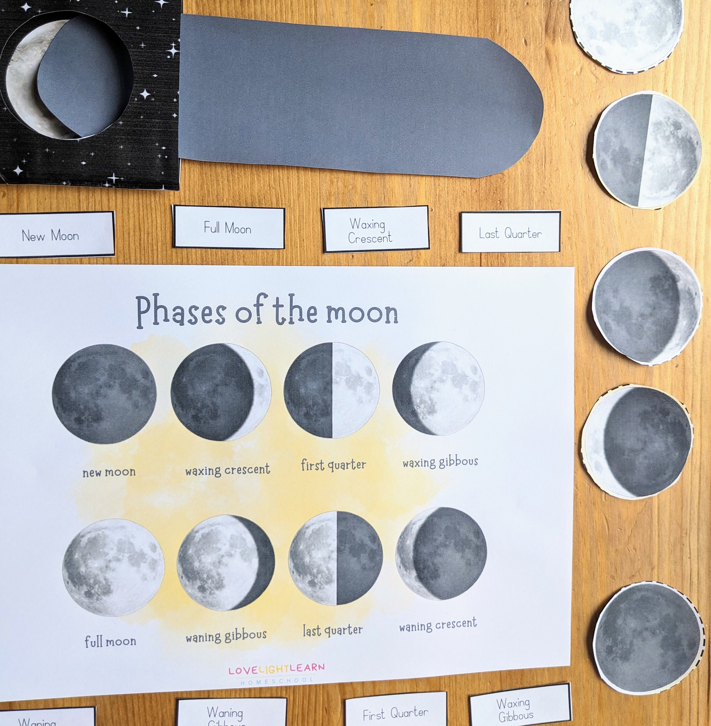NEW Phases of the Moon Printable | Preschool Curriculum | Homeschool ...