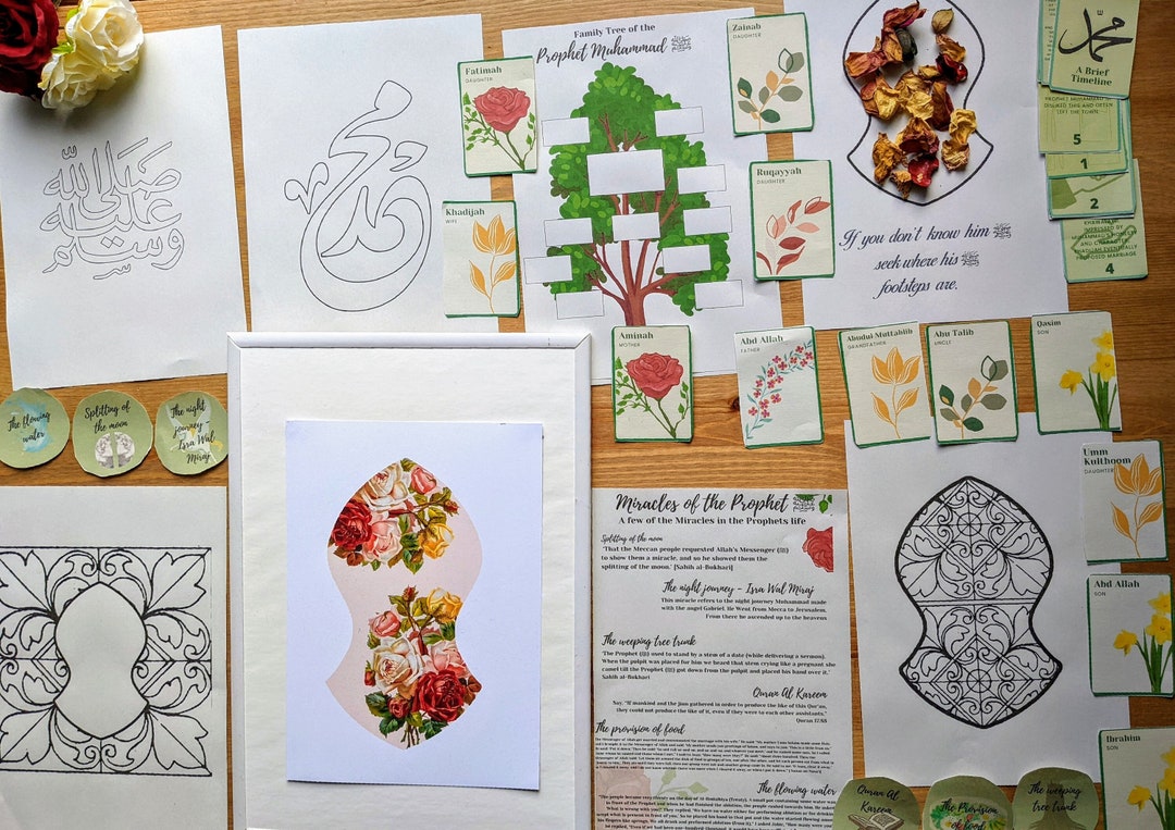 NEW -prophet Muhammad (SAW) Resource BUNDLE | Printable | Digital ...