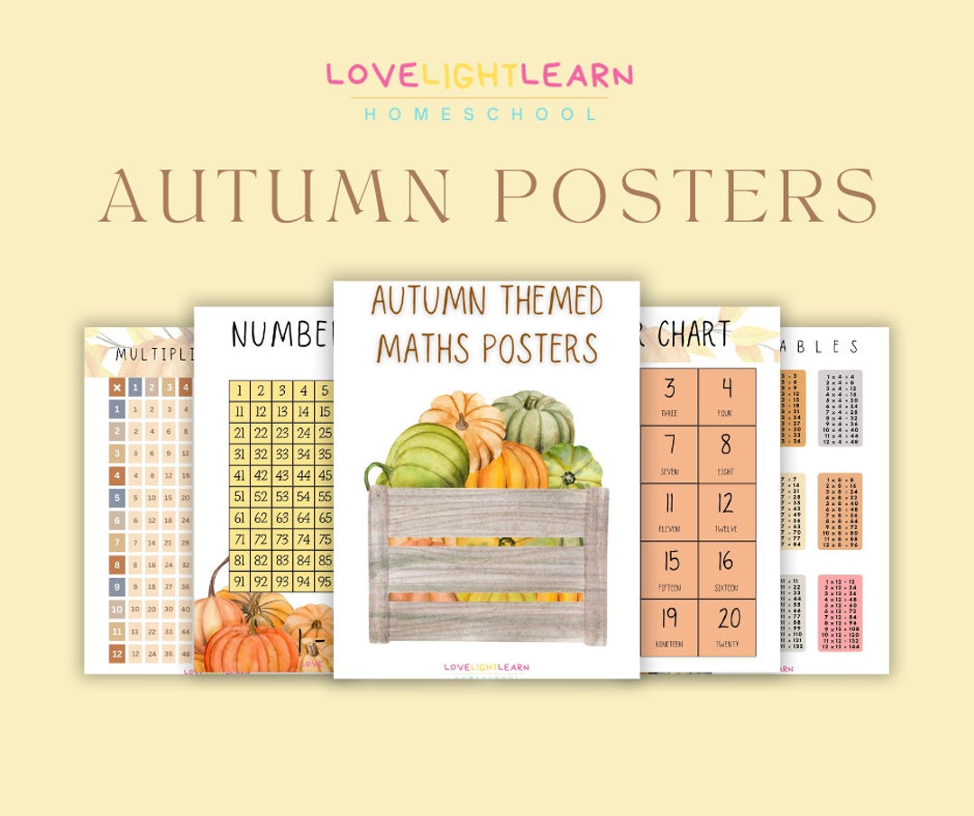 Autumn Themed Math Posters | Templates | Digital Download | Printable ...