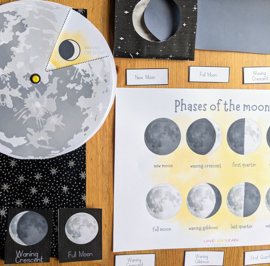 NEW Phases of the Moon Printable | Preschool Curriculum | Homeschool ...