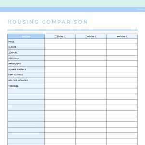 Editable House Comparison Printable, House Hunting Comparison Template ...