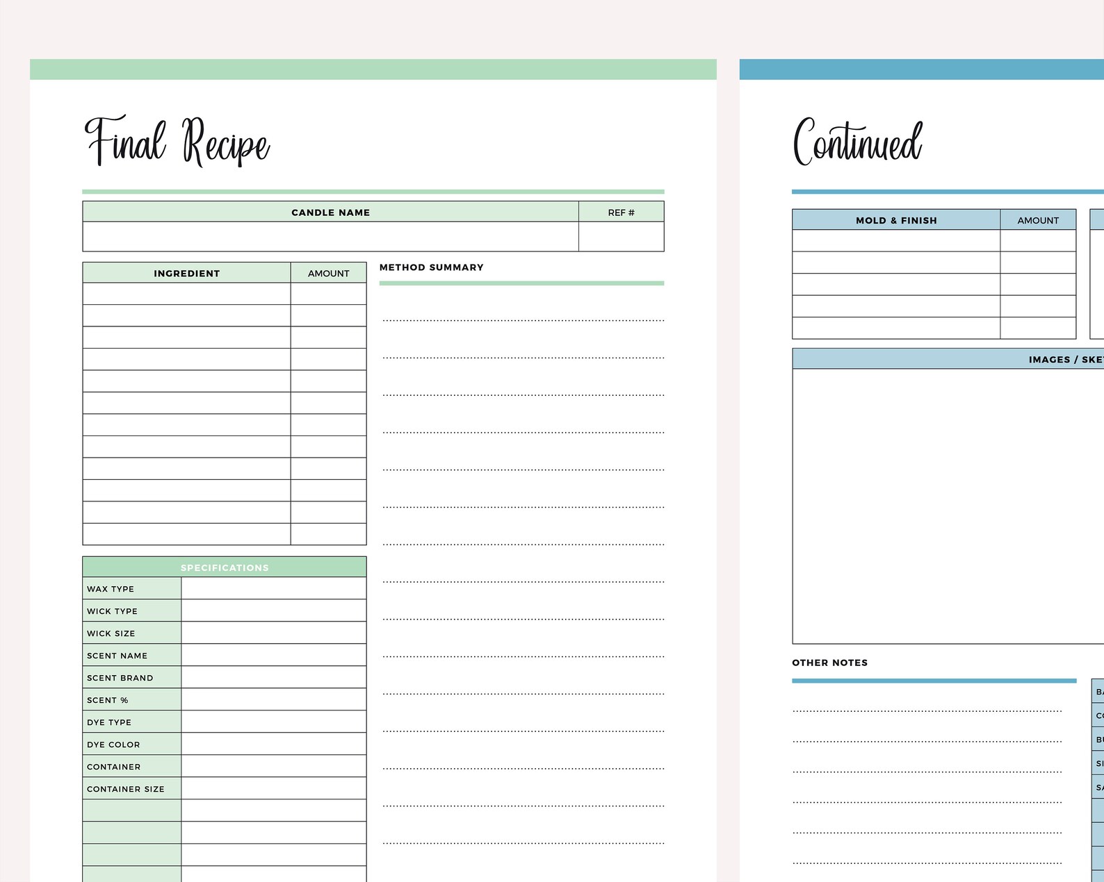 Printable Candle Recipe, Candle Testing Template, Candle Creator ...