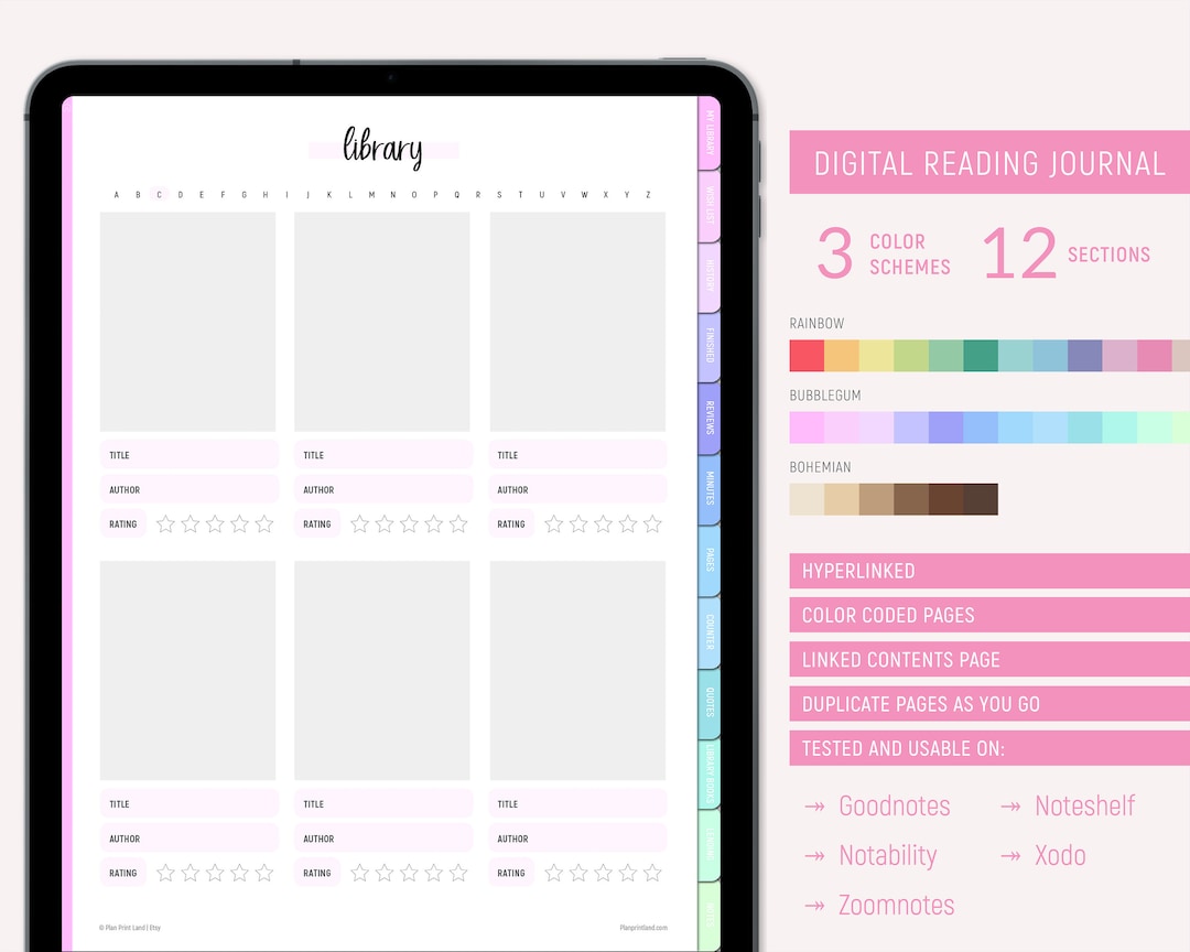 Digital Reading Journal, Digital Book Review Planner, Bookshelf ...