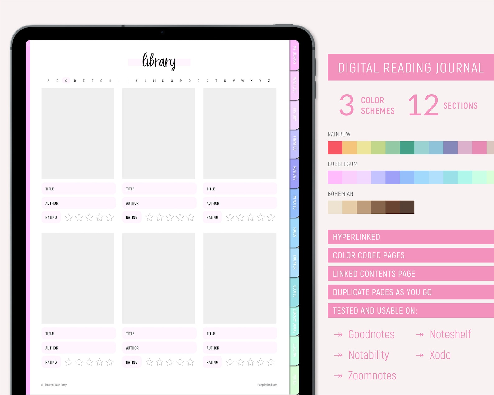 Digital Reading Journal, Digital Book Review Planner, Bookshelf ...