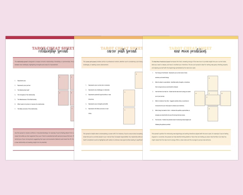 Printable Tarot Spread Cheat Sheet, Tarot Reading Guide, Beginners ...