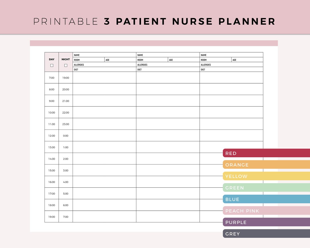 Printable 3 Patient Nurse Planner PDF, Shift Planner, Nursing Patient ...