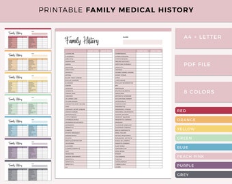 Printable Family Medical History Checklist Template - Etsy