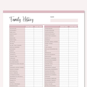 Printable Family Medical History Checklist, Medical Binder Insert ...