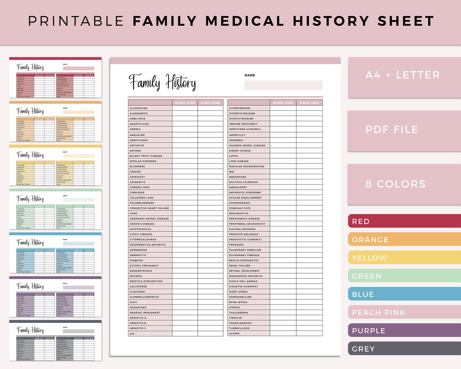 Printable Family Medical History Checklist Medical Binder - Etsy