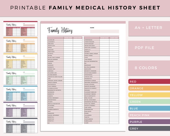 Printable Family Medical History Checklist Medical Binder | Etsy Australia