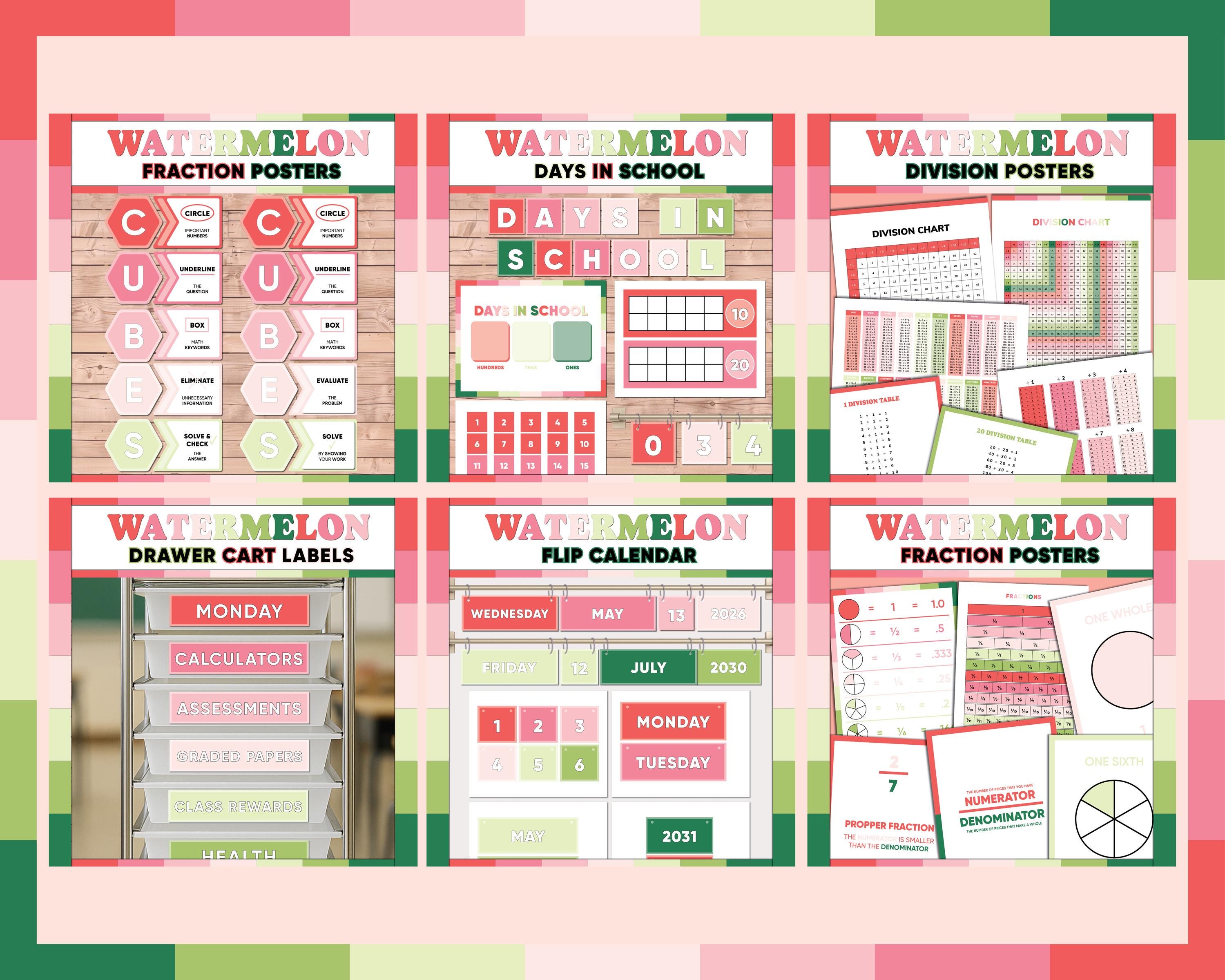 Watermelon Classroom Decor Bundle | Red Pink Green Classroom Theme ...