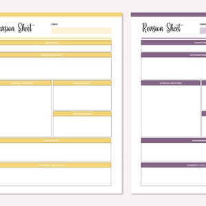 Printable Nursing Revision Sheet, Condition Summary, Nursing Student ...