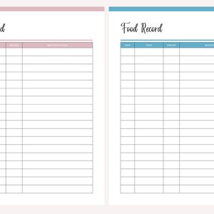 Printable Pet Eating Record, Test Foods With Your Pets, Food ...