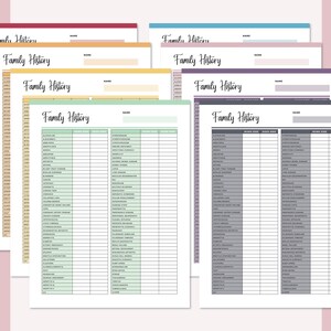 Printable Family Medical History Checklist, Medical Binder Insert ...