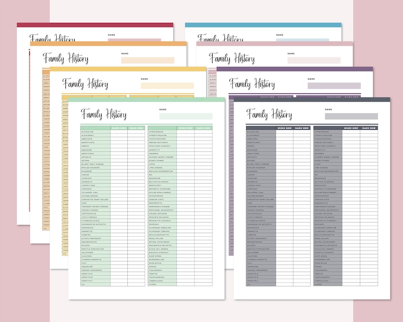 Printable Family Medical History Checklist, Medical Binder Insert ...