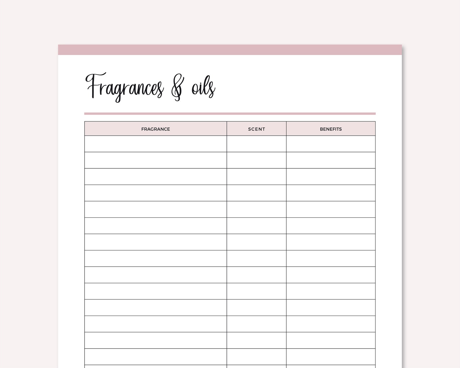 Printable Fragrance and Oil Tracking Sheet, DIY Candle Maker, Soap ...