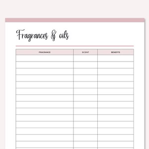 Printable Fragrance and Oil Tracking Sheet, DIY Candle Maker, Soap ...