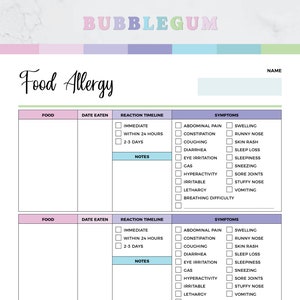 Printable Food Allergy Log - Food and Symptom Diary - Food Allergy ...