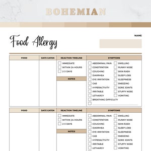 Printable Food Allergy Log - Food and Symptom Diary - Food Allergy ...