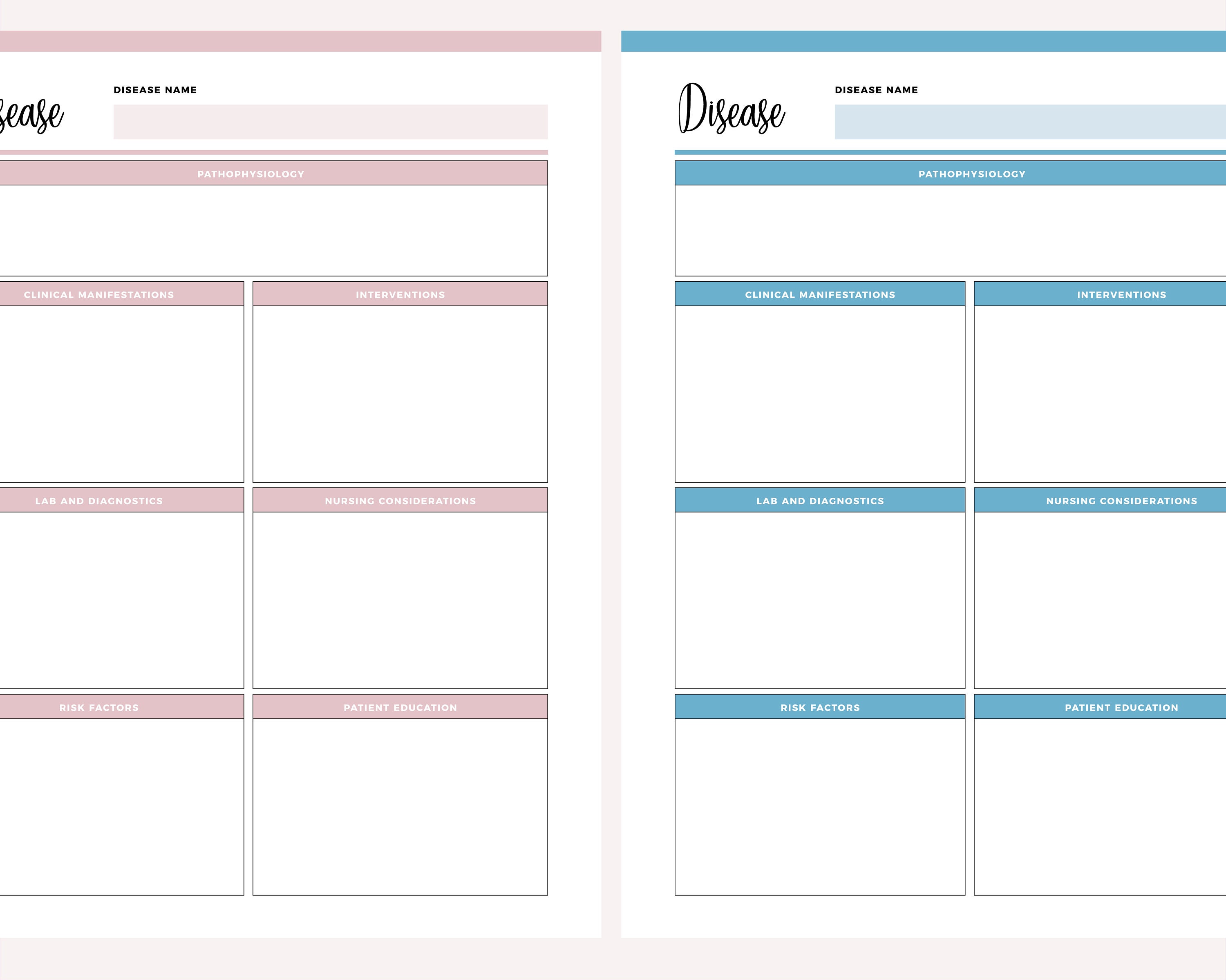 Nursing Disease Template Free
