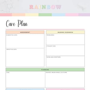 Printable Nursing Care Plan Template, Nursing Student Care Plan, Nurse ...