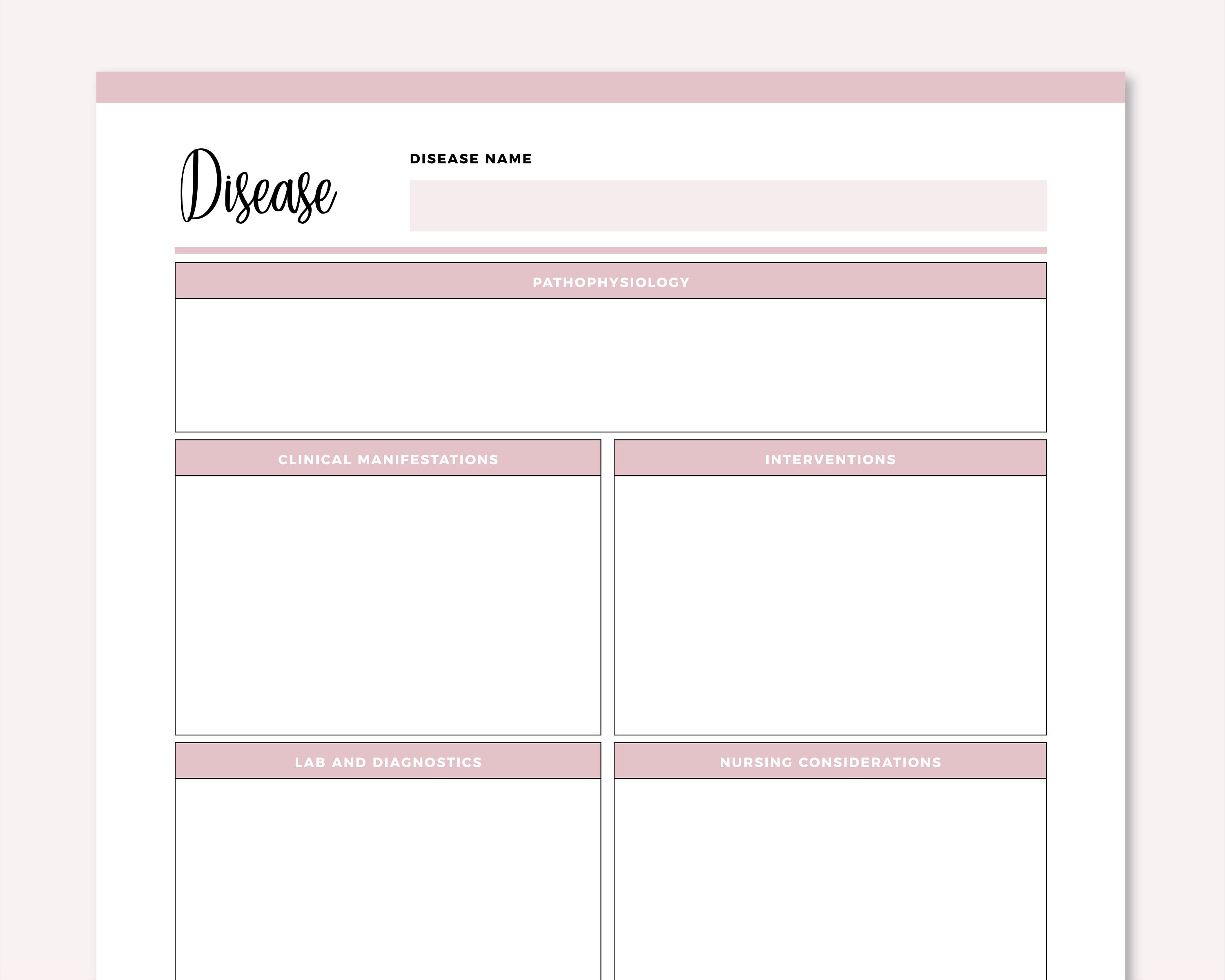 Printable Nursing Student Disease Process, Student Nurse Templates ...