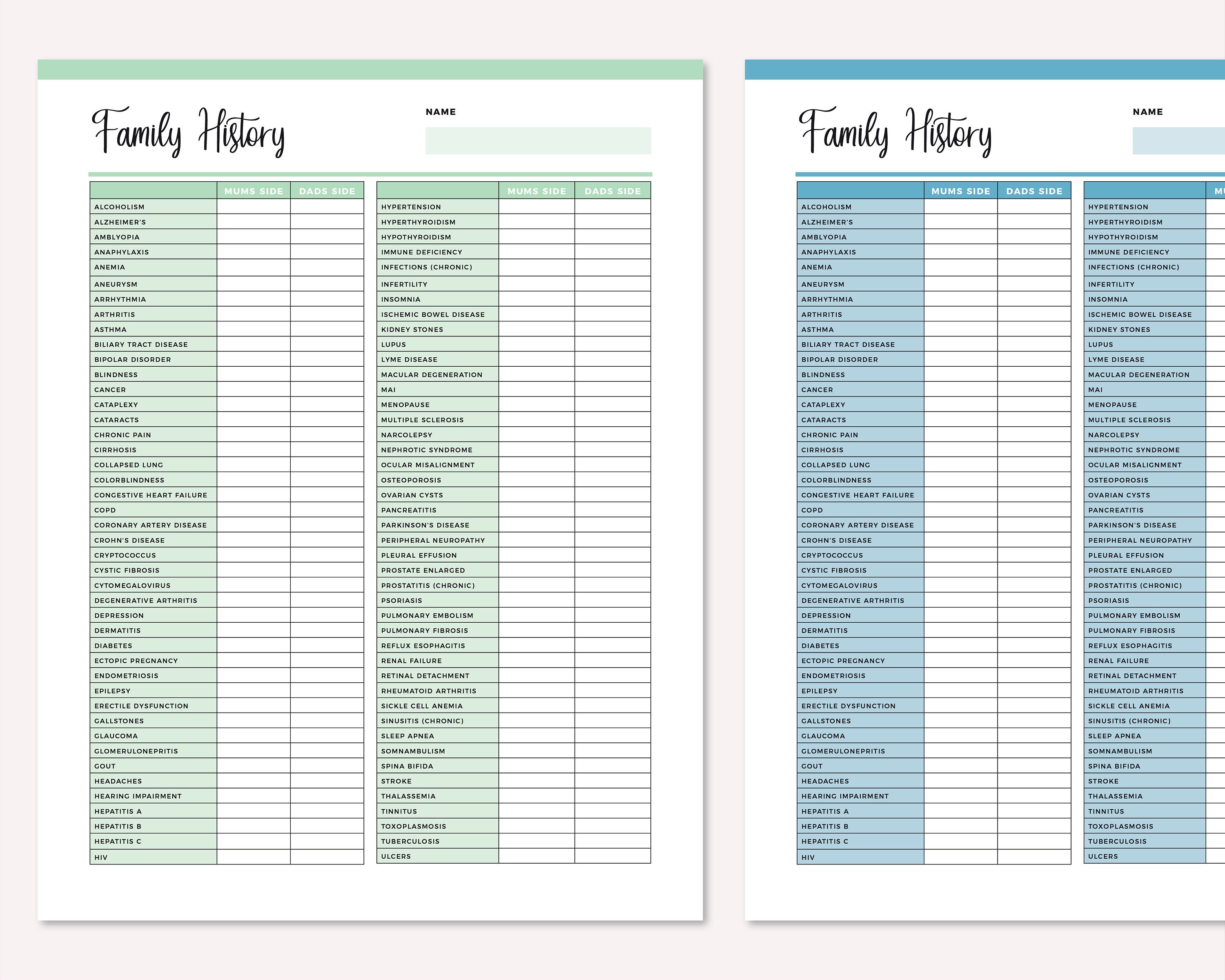 Printable Family Medical History Checklist Medical Binder - Etsy