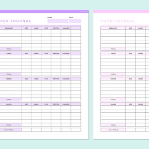 Editable Food Journal Printable, Fillable Food Tracker, Food Log ...