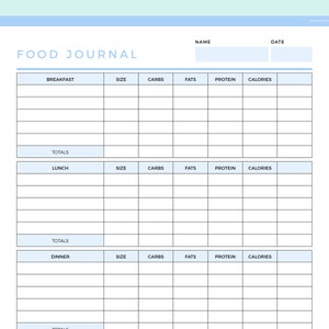 Editable Food Journal Printable, Fillable Food Tracker, Food Log ...