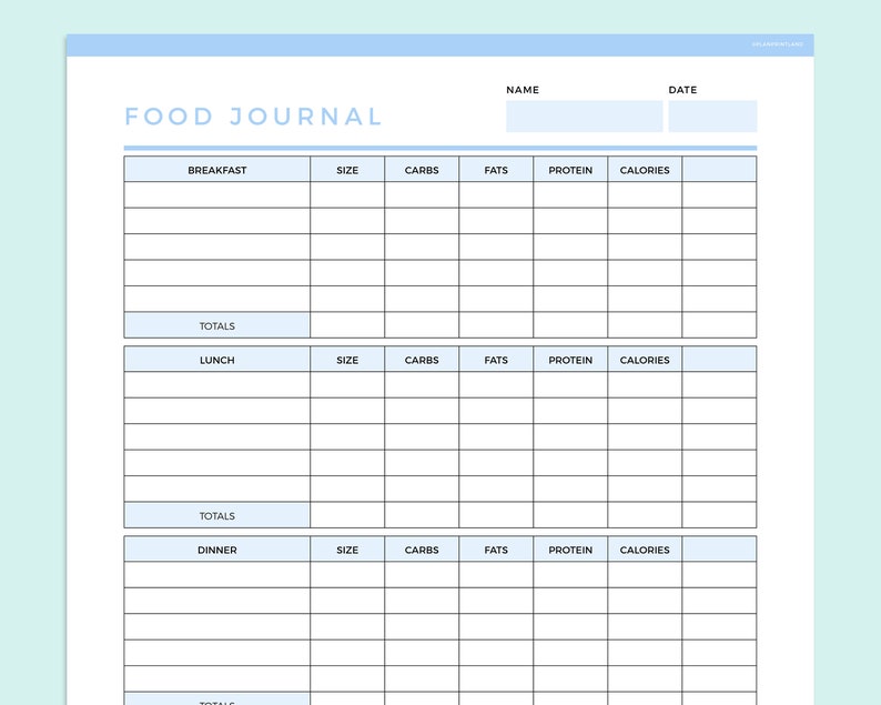 Editable Food Journal Printable Fillable Food Tracker Food - Etsy