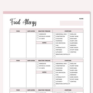 Printable Food Allergy Log, Food and Symptom Diary, Food Allergy ...