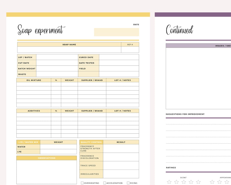 Printable Blank Soap Recipe Sheet Soap Making Recipe Cards - Etsy