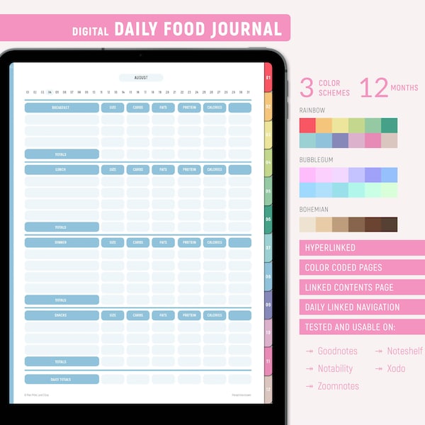 Food Journal - Etsy
