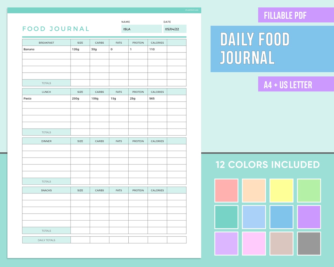 Editable Food Journal Printable, Fillable Food Tracker, Food Log ...