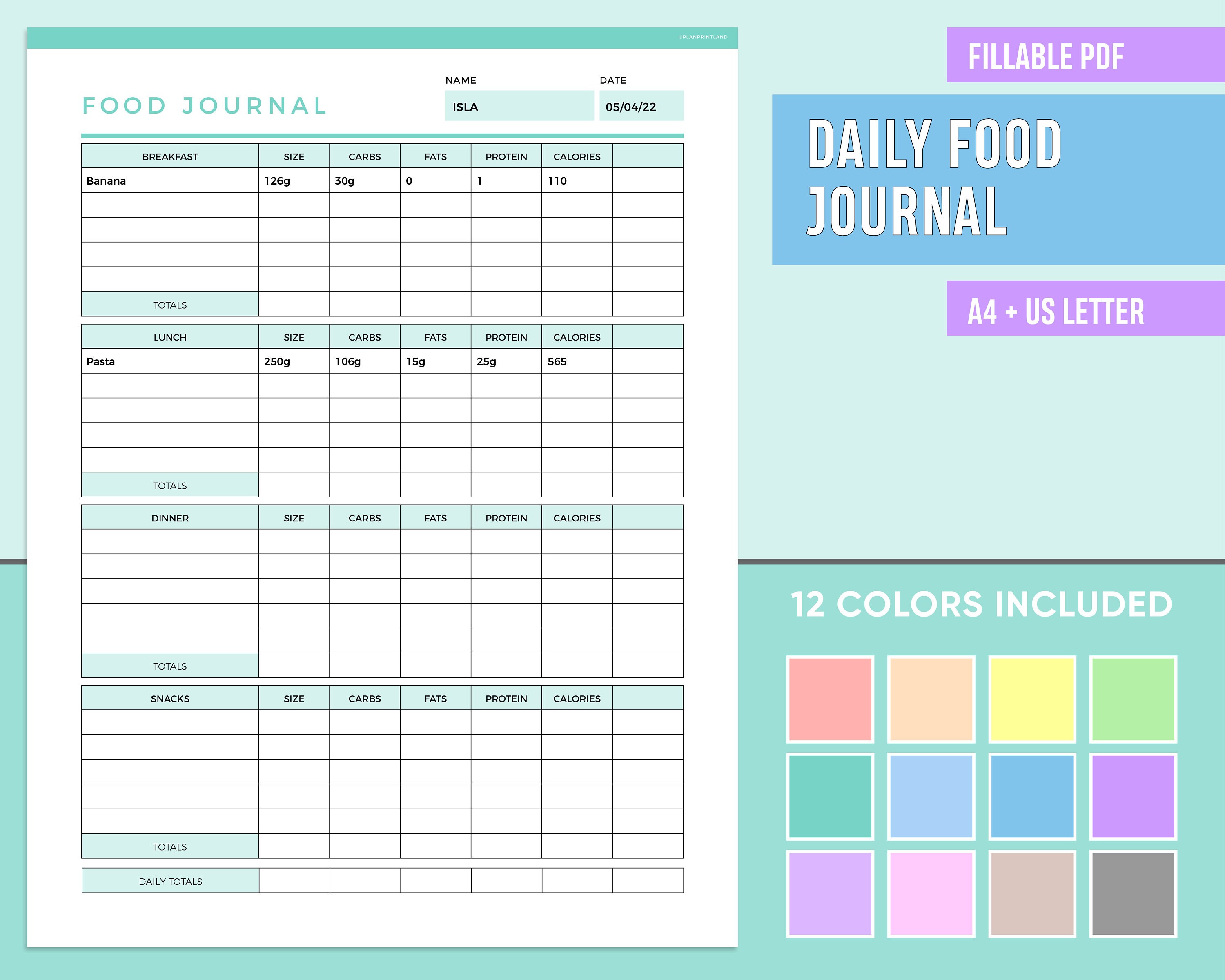 Editable Food Journal Printable Fillable Food Tracker Food - Etsy Canada