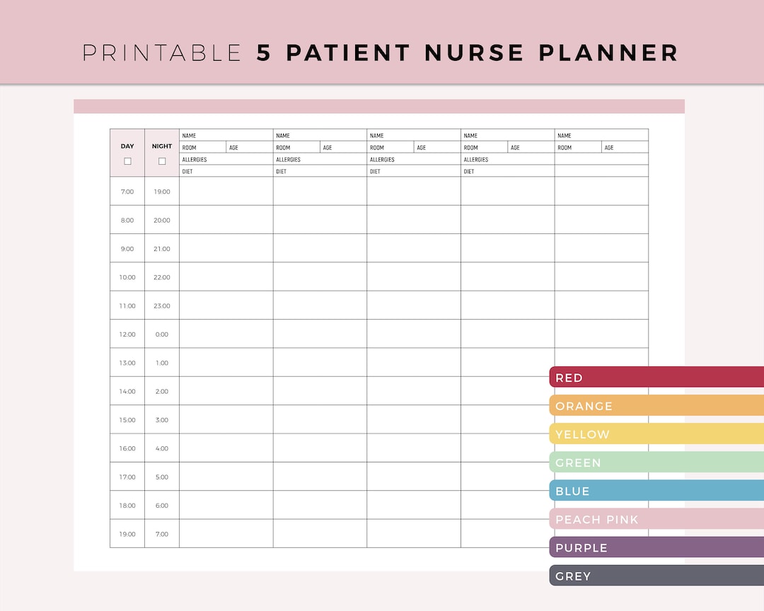Printable 5 Patient Nurse Shift Planner, Nurse Brain PDF, Report Sheet ...