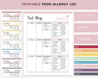 Printable Food Allergy Tracker Sheet, Food and Symptom Diary, Food ...