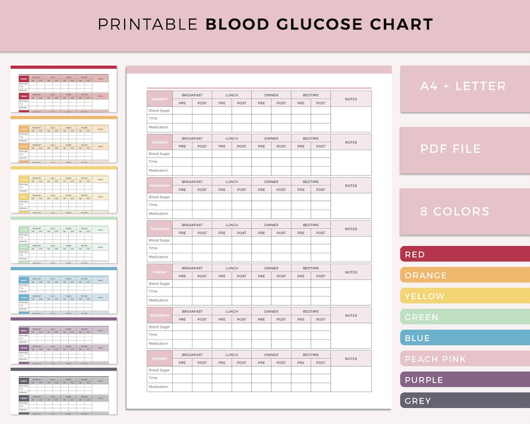 Printable Blood Glucose Chart PDF, Blood Sugar Log, Blood Sugar Tracker ...