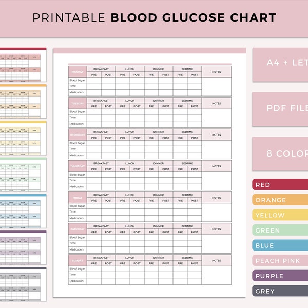 Printable Sugar Level Chart - Etsy