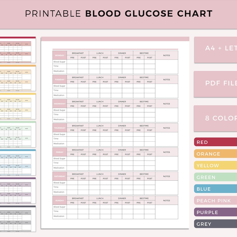 Printable Sugar Level Chart - Etsy